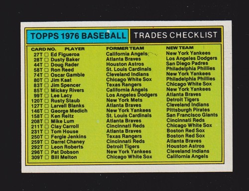 1976 TOPPS TRADED CHECKLIST 27 T - 649 T ( Unmarked ) EX-MINT+ A | eBay