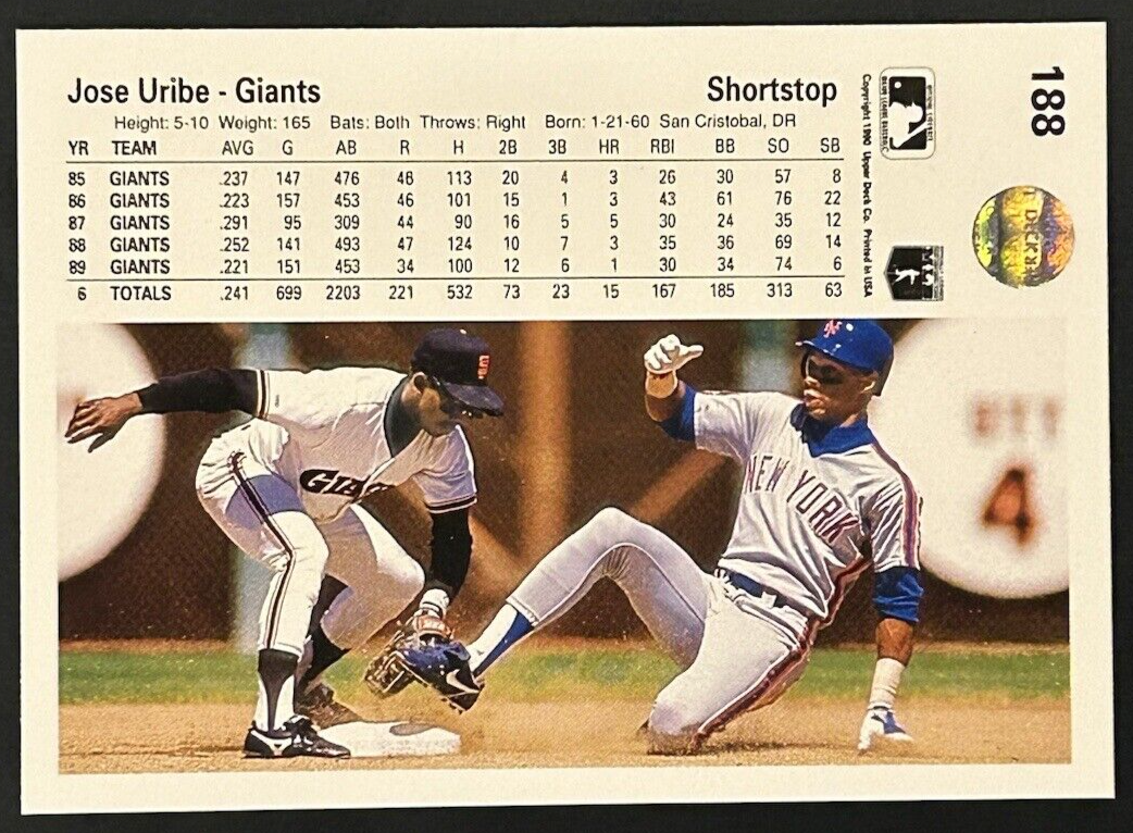 1990 Upper Deck Jose Uribe Rare DOB Error Card #188 | eBay