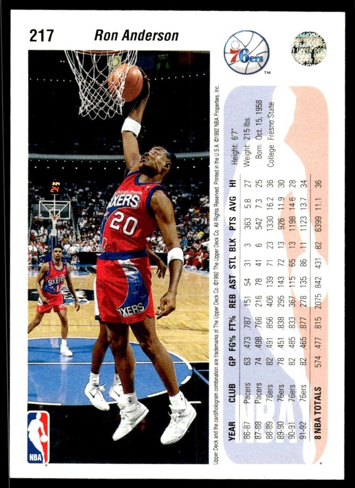 1992-93 Upper Deck Basketball Card Ron Anderson Philadelphia 76ers #217 ...