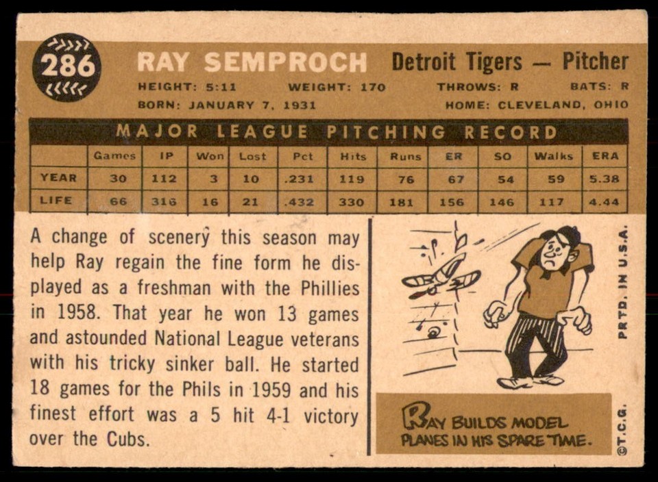 1960 Topps #286 RAY SEMPROCH Detroit Tigers EX | eBay