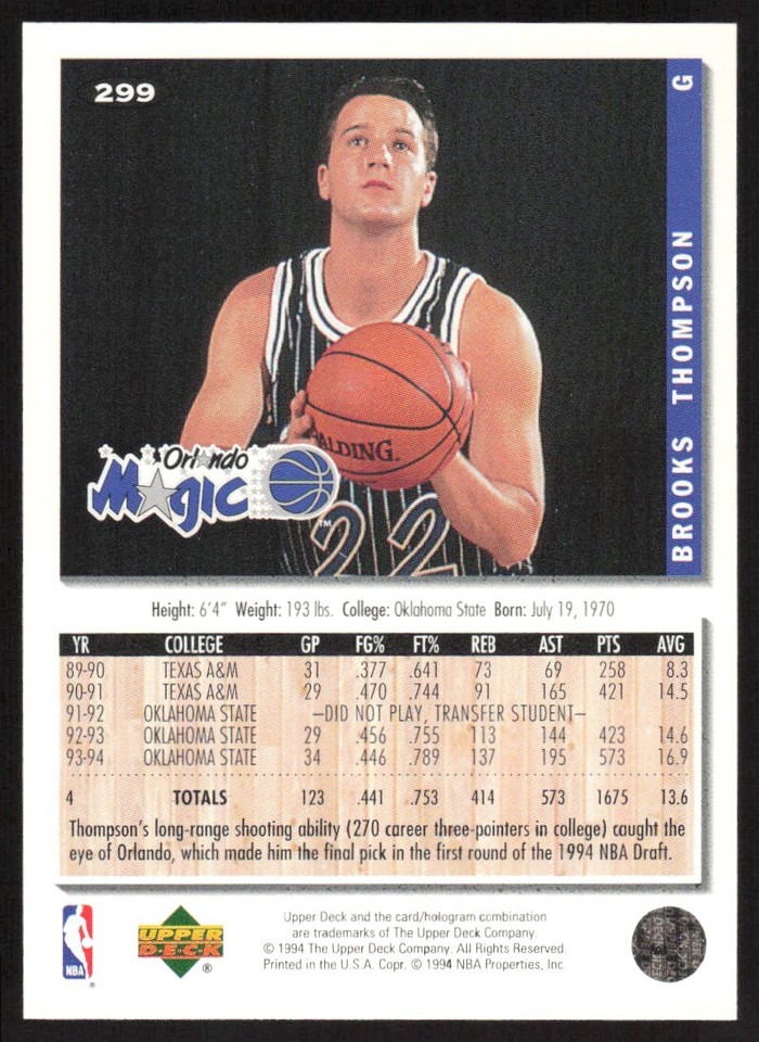 1994-95 Collector's Choice Silver Signature Brooks Thompson #299 ...