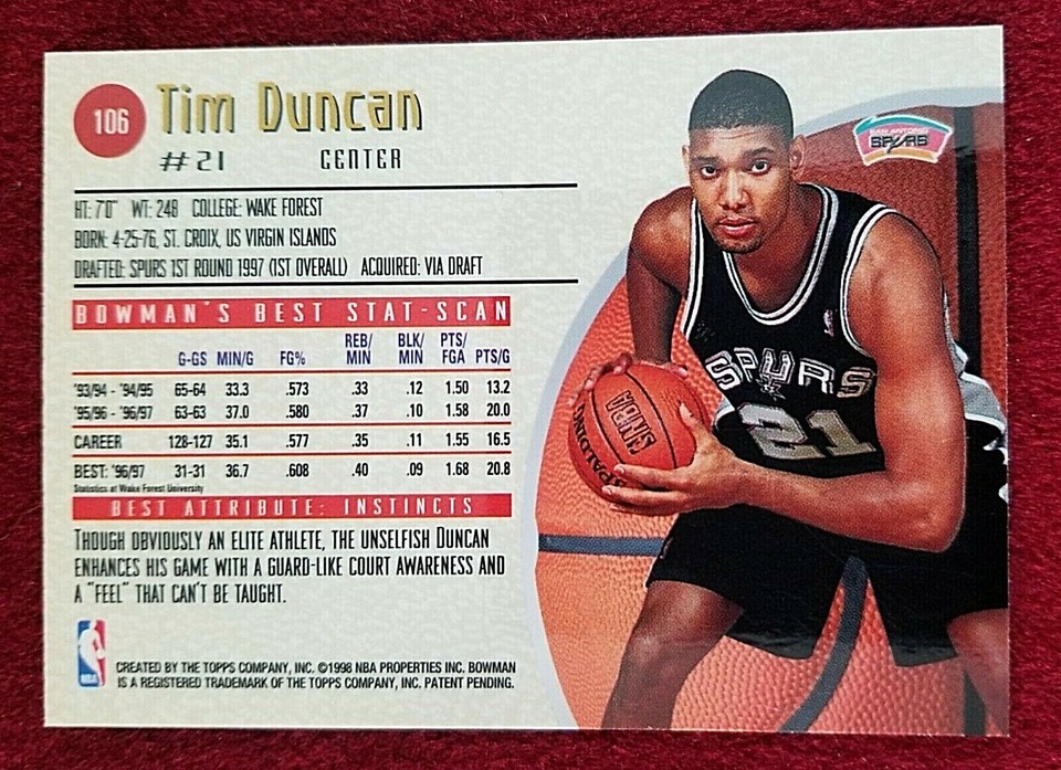 Tim Duncan Panini Fleer UD Topps Chrome Refractor XFractor Rookie Prime ...