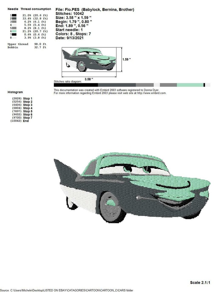 24 CUTE CARS CARTOON MOVIE CHARACTERS EMBROIDERY MACHINE DESIGNS PES ...