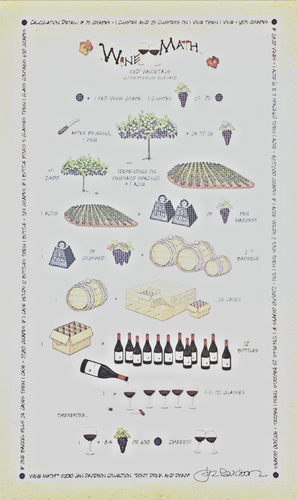 Wine Math Wall Art Unframed, Frameable Poster Wall Decoration 4322016 ...