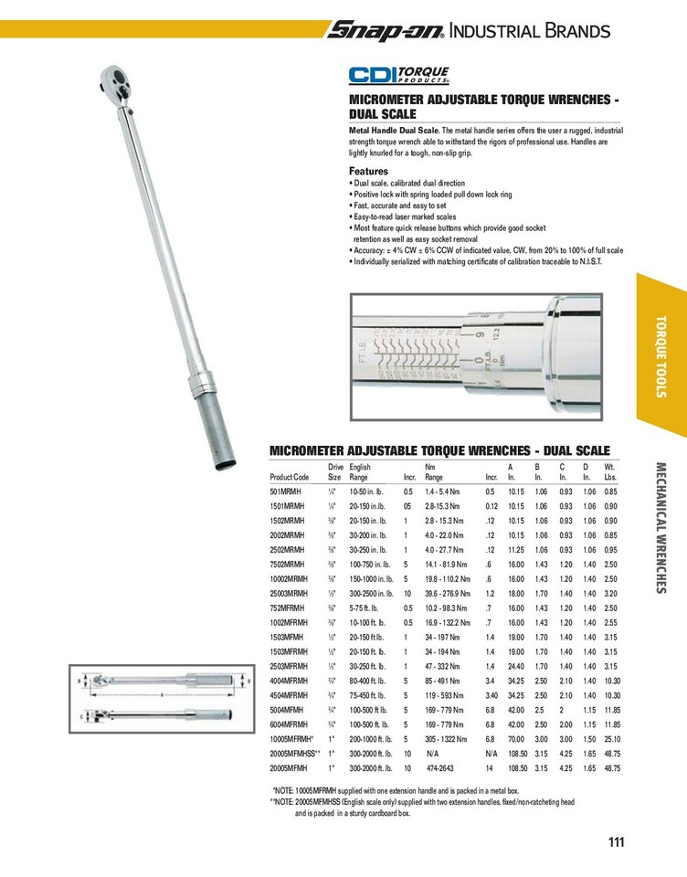CDI Torque 1002MFRMH Drive, 10-100 Ft. Lb. Micro-Adjustable Torque ...