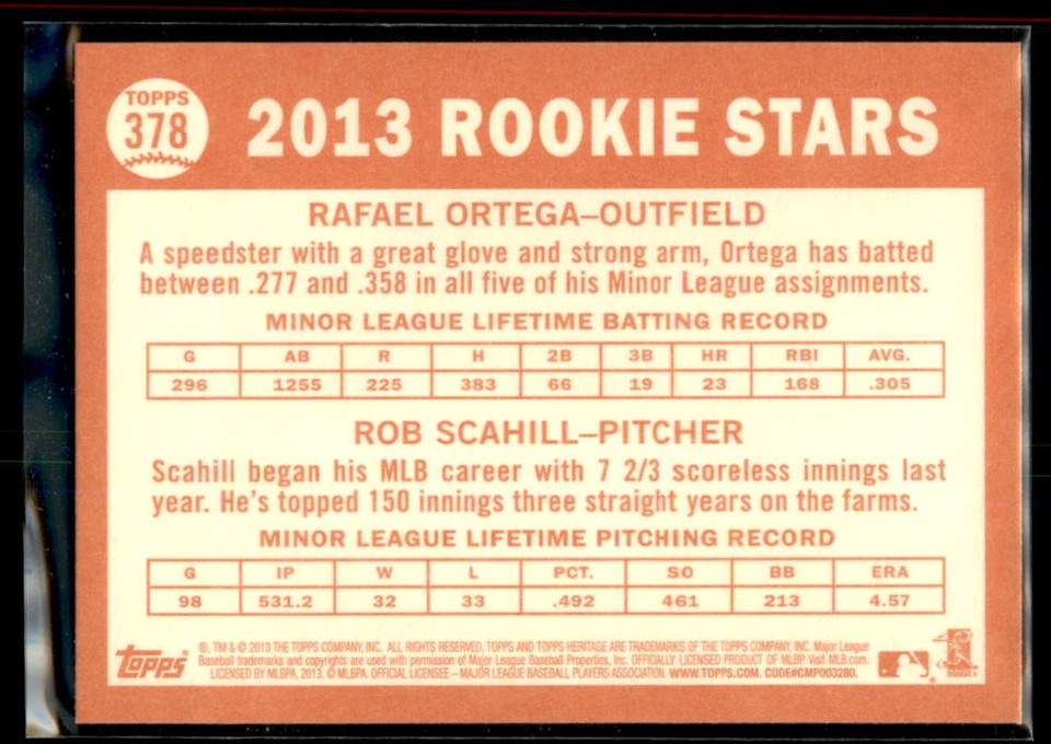 2013 Topps Heritage Rafael Ortega / Rob Scahill RC #378 Colorado ...