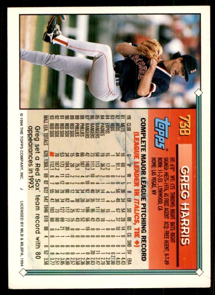 1994 Topps Greg Harris Baseball Cards #738 | eBay