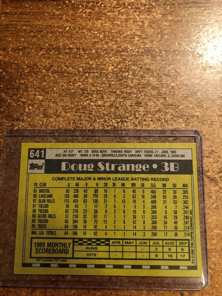 1990 Topps Baseball # 641 Doug Strange RC | eBay