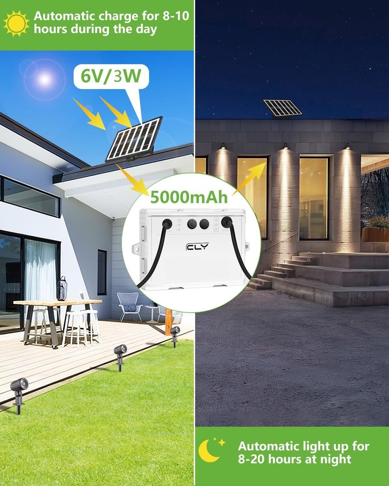 3 in 1 Solar Spotlights Outdoor Garden, Solar Landscape Garden ...