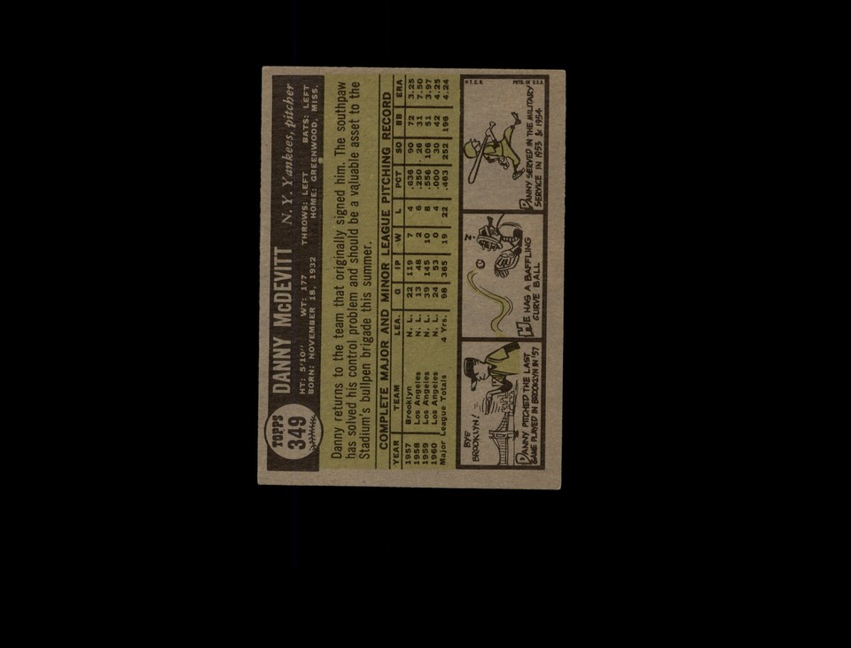 1961 Topps 349 Danny McDevitt VG-EX #D997469 | eBay