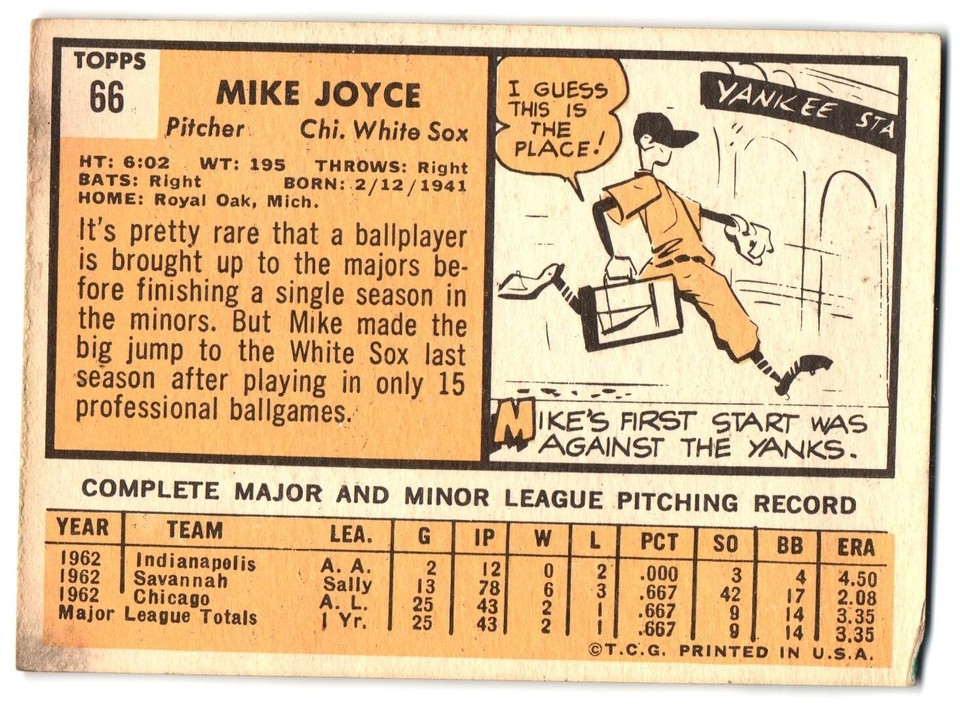 Mike Joyce 1963 Topps MLB Card # 66 Set Filler | eBay