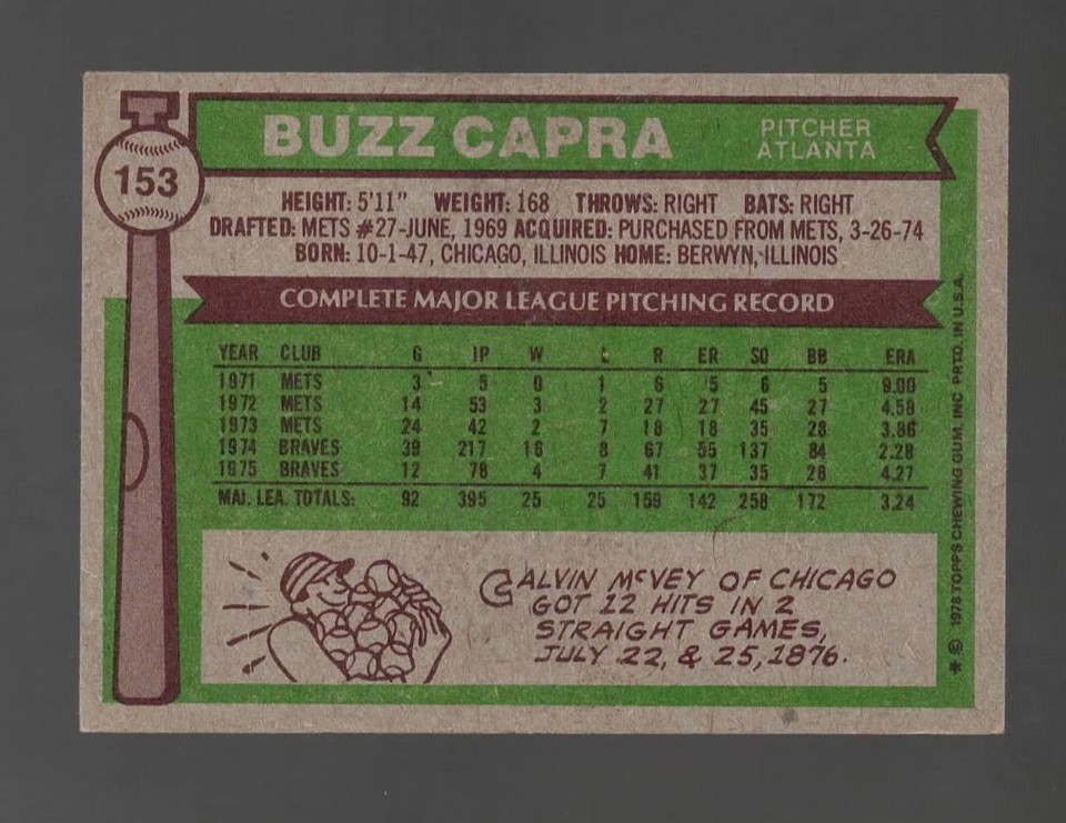 1976 Topps Buzz Capra Atlanta Braves #153 Very Good | eBay