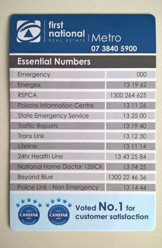 Essential Numbers Fridge Magnet | eBay