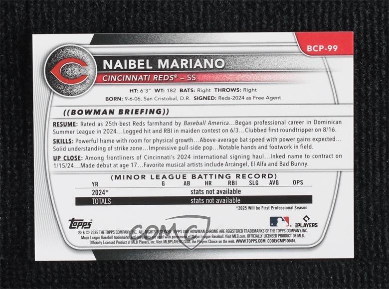 2025 Bowman Chrome Prospects Gold Geometric Refractor /50 Naibel ...