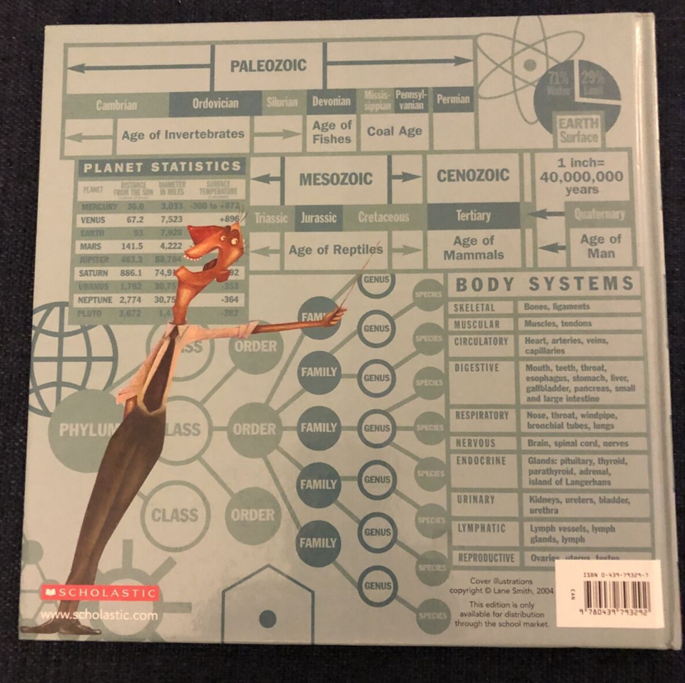 Science Verse by Jon Scieszka; illustrated by Lane Smith, Scholastic, c ...