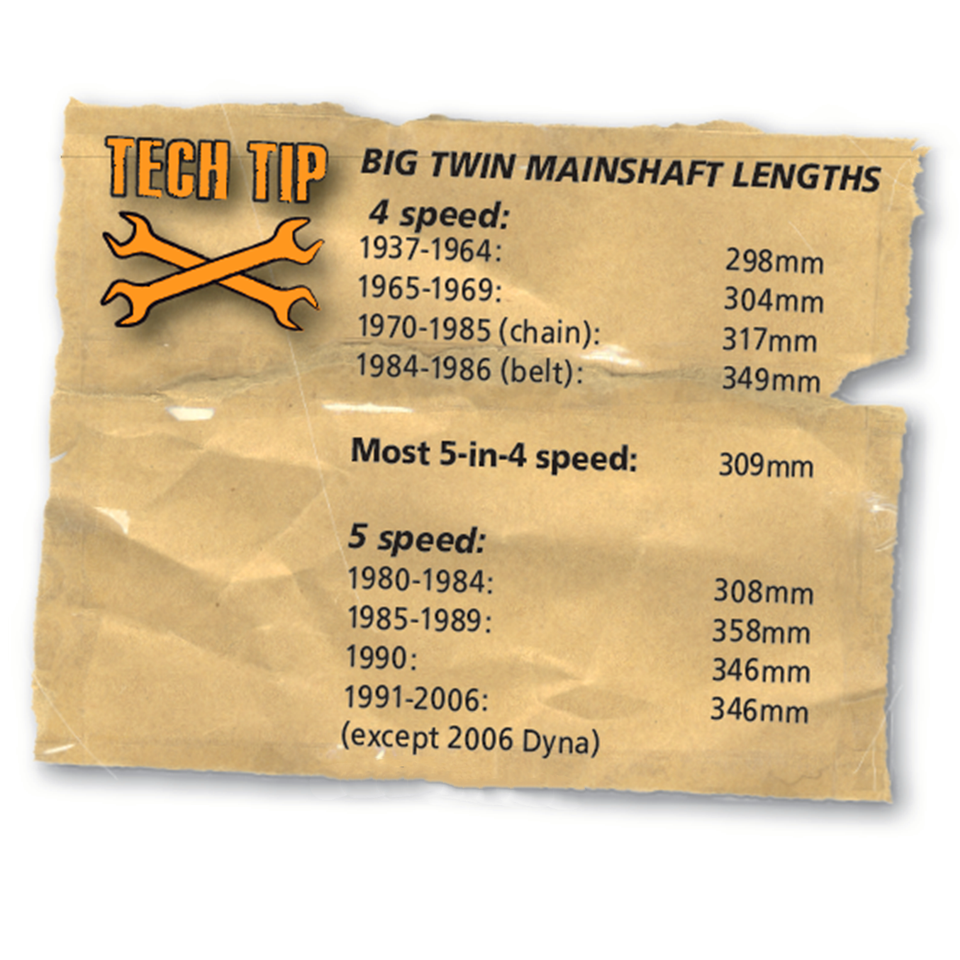 RevTech 4-Speed 2.60:1 Close-Ratio Set For Harley Big Twin 70-E77 loose ...