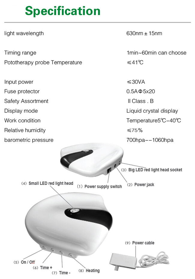 New Prostate massage Treatment Prostate Therapy Device Prostatitis ...