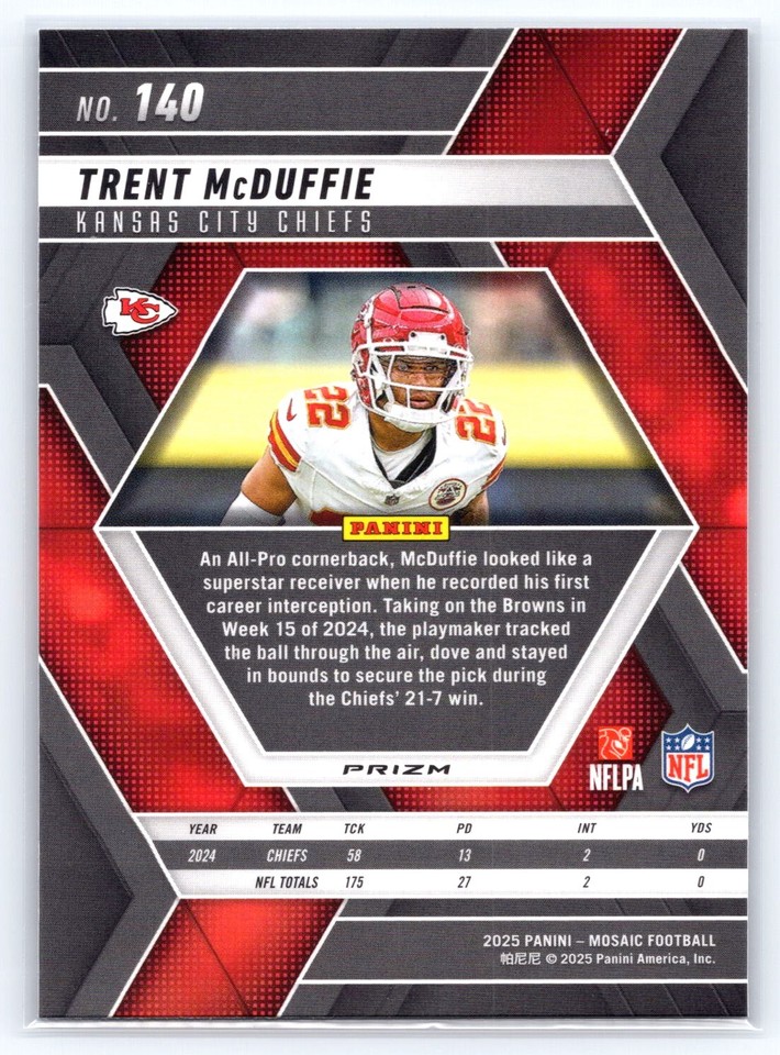 Trent McDuffie 2025 Mosaic Purple Scope Prizm Exclusive! Chiefs | eBay