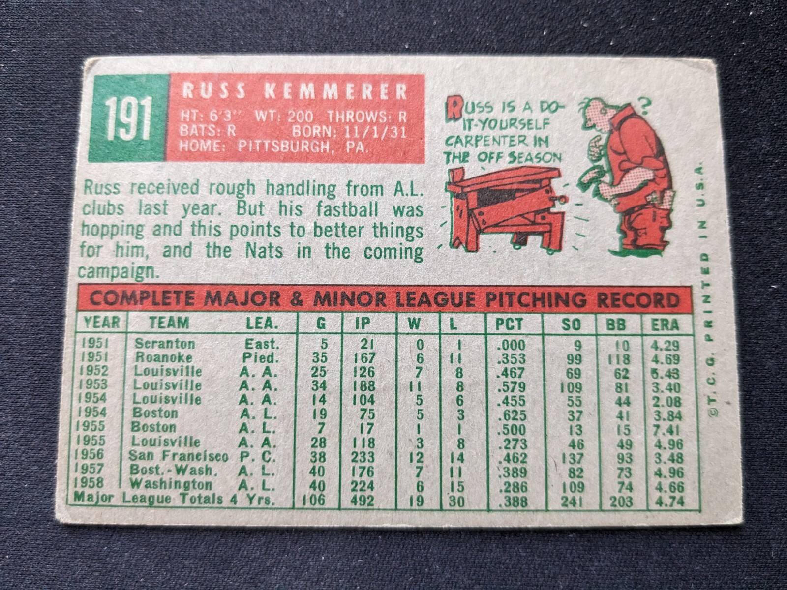 1959 Topps Baseball Card # 191 Russ Kemmerer - Washington Senators (VG ...