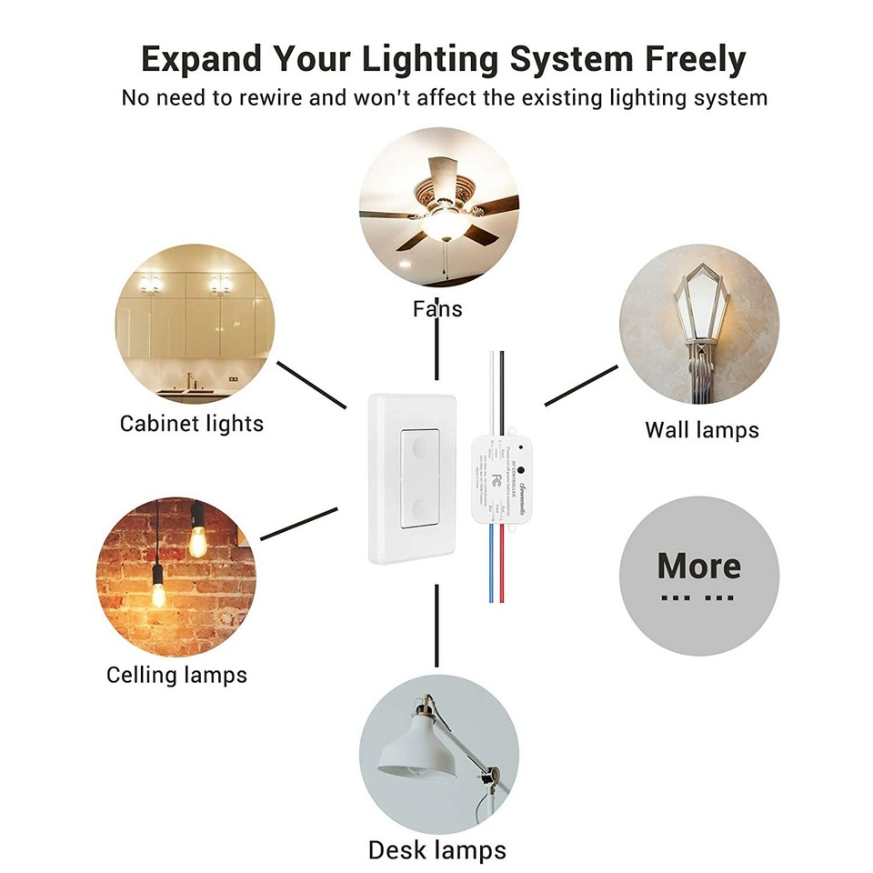DEWENWILS Wireless Remote Control Wall Light Switch for Ceiling Lights ...