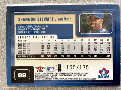 2002 Fleer Showcase - Shannon Stewart #89 Legacy /175 for sale online ...