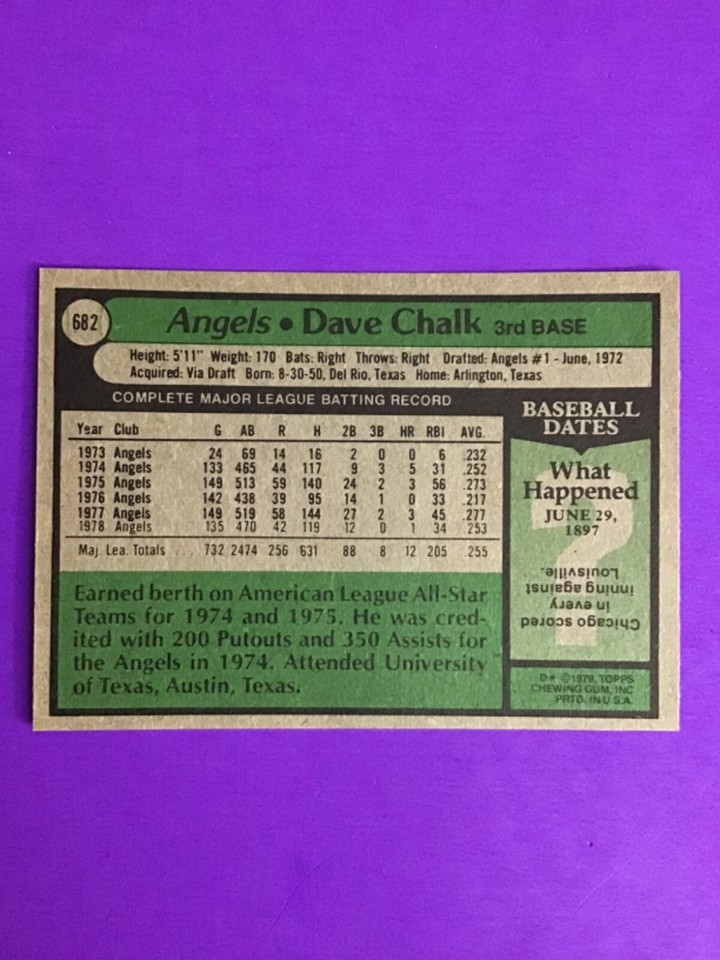 1979 TOPPS BASEBALL SET BREAK CARD # 682 Dave Chalk NM/MT | eBay