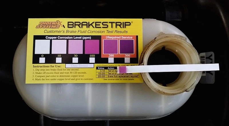 How to Check Your Car’s Brake Fluid