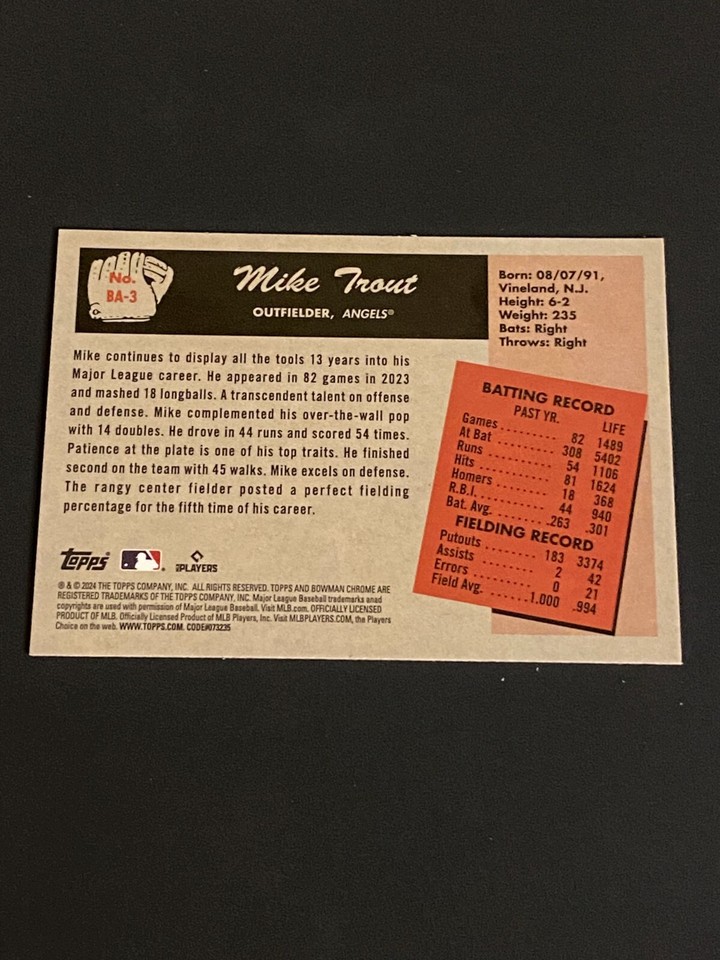 2024 Bowman Mike Trout 1955 Anime SSP Los Angeles Angels | eBay