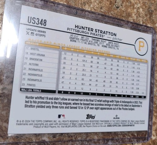 2024 Topps Update #US348 Hunter Stratton Holiday Ghosts | eBay
