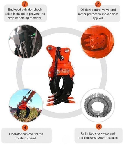 Excavator Hydraulic Grapple Rotating Grab For 4-6 ton Excavator ...