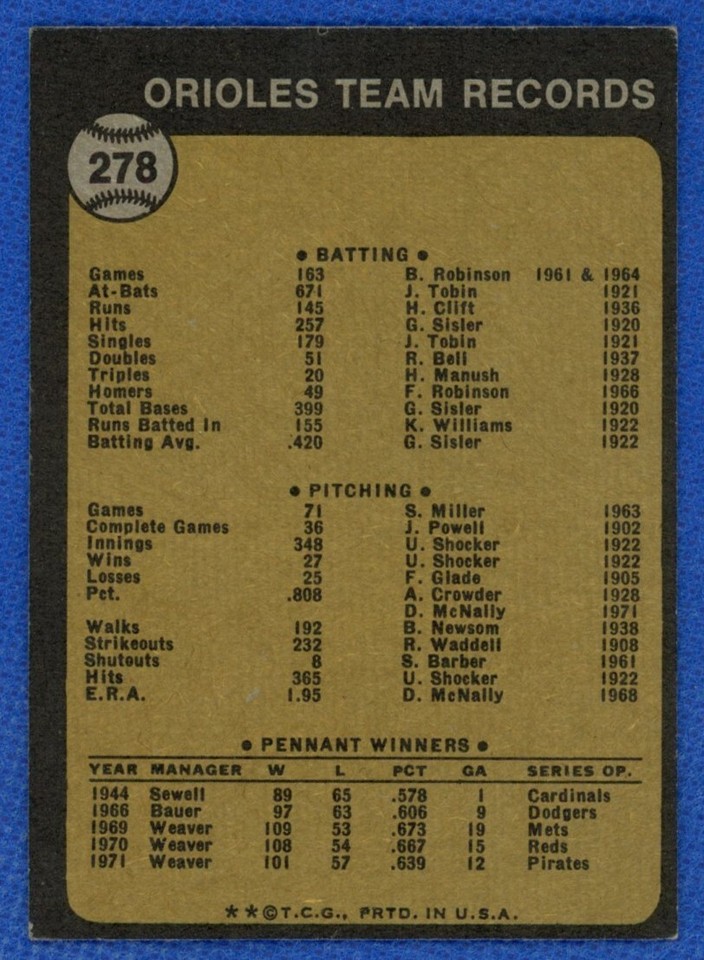 1973 Topps Set Break # 278 Baltimore Orioles VG Brooks Robinson -Jim ...