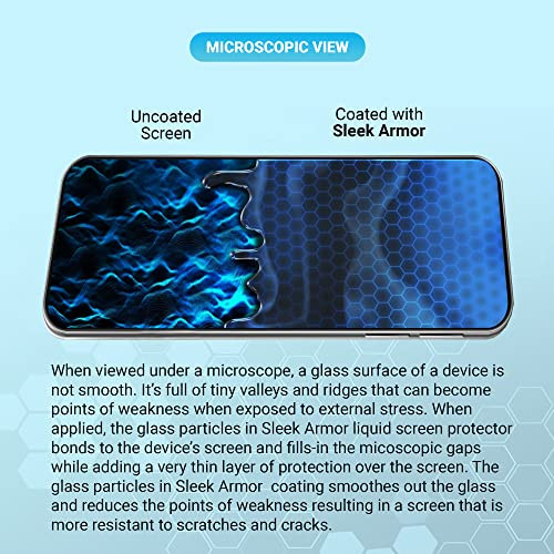 Liquid Glass Screen Protector - Wipe On Scratch and Shatter Resistant ...
