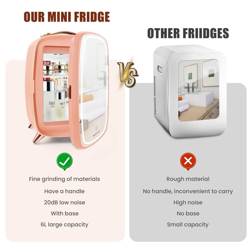 KFO Pink Mini Beauty Refrigerator Skincare Fridge 6 Liter /8 Can Makeup ...
