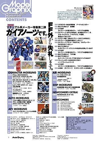 Monthly Model Graphix November 2021 Magazine Dai Nihon Kaiga NEW from ...