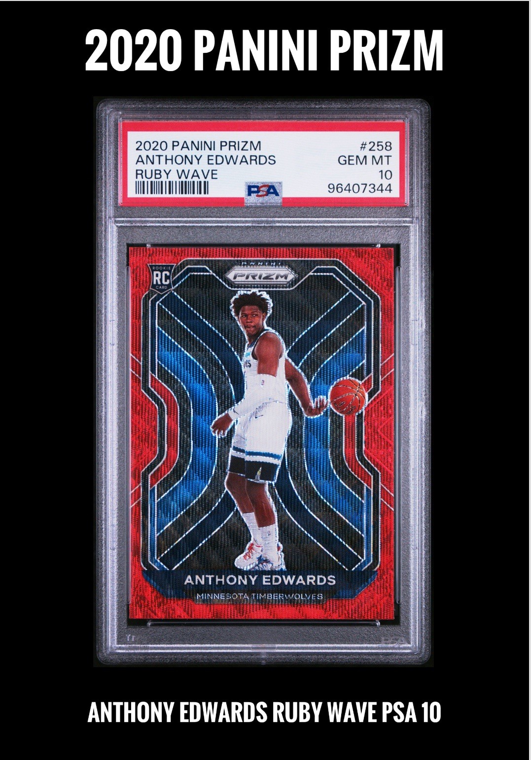 Anthony Edwards Rookie Card Roundup, Hottest eBay Auctions