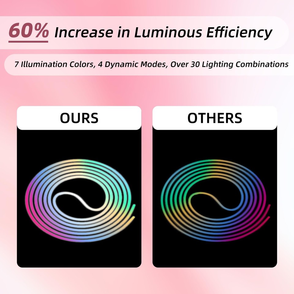 LED Light Up Jump Rope for Kids & Adults - Adjustable Glowing Skipping ...