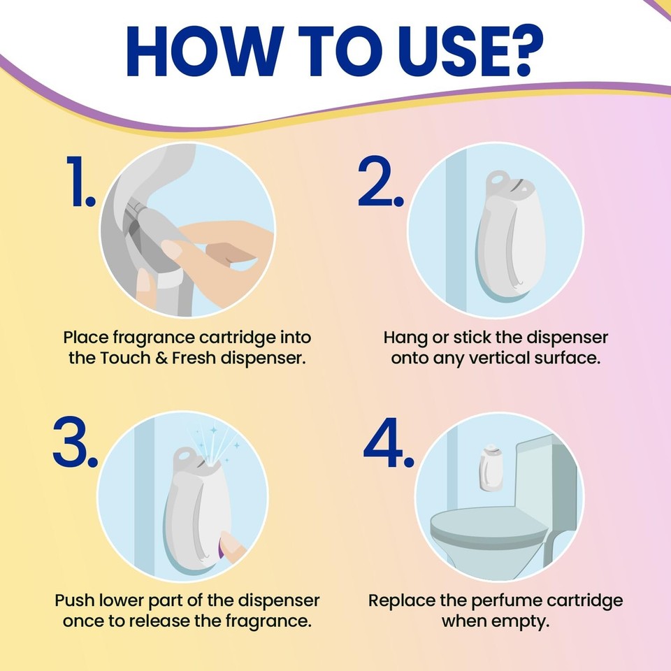 Glade Touch N Fresh Aerosol Refill Air Freshener Spray - 12 ml (Pack of ...