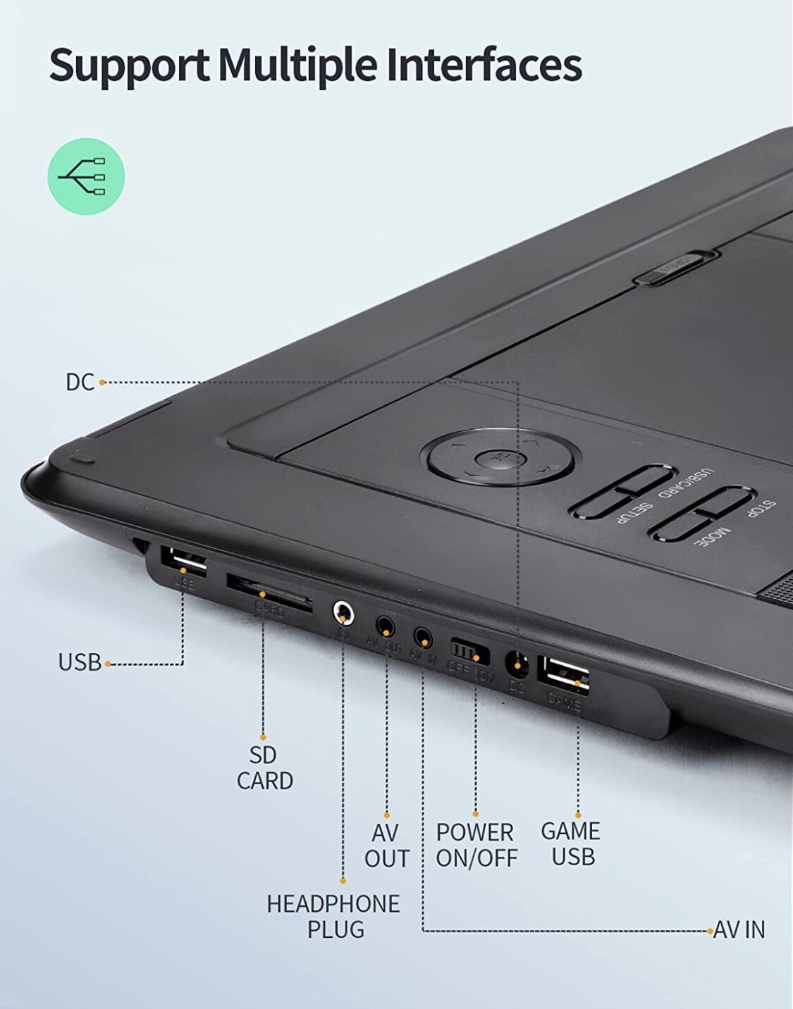 Yoton 15.5" Portable DVD Player with 14" HD Swivel Screen With Carry ...