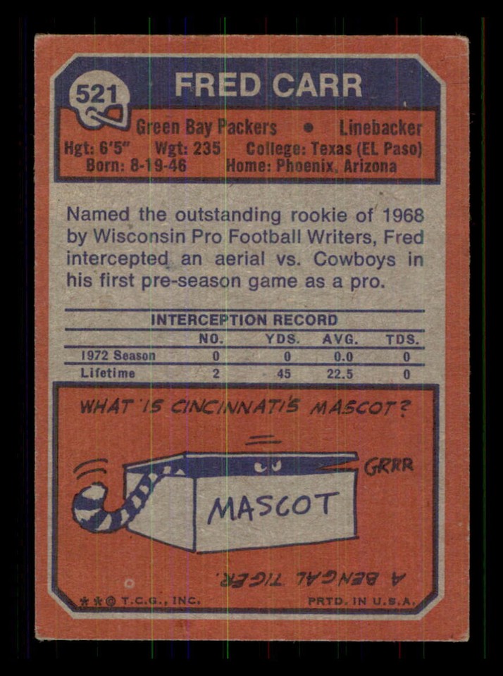 1973 Football Topps Fred Carr Green Bay Packers #521 RC1 | eBay