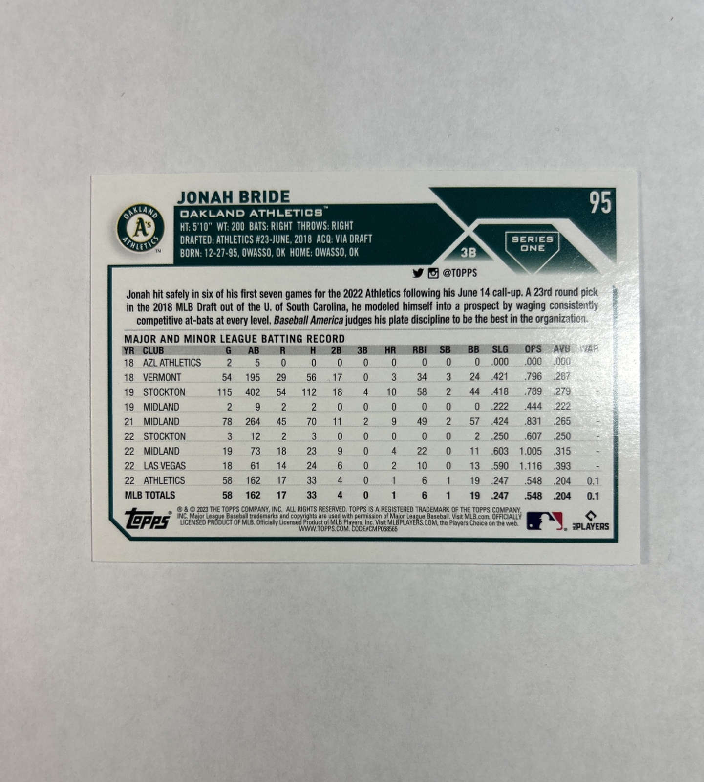 2023 Topps Series 1 - Rainbow Foil #95 Jonah Bride (RC) for sale online | eBay