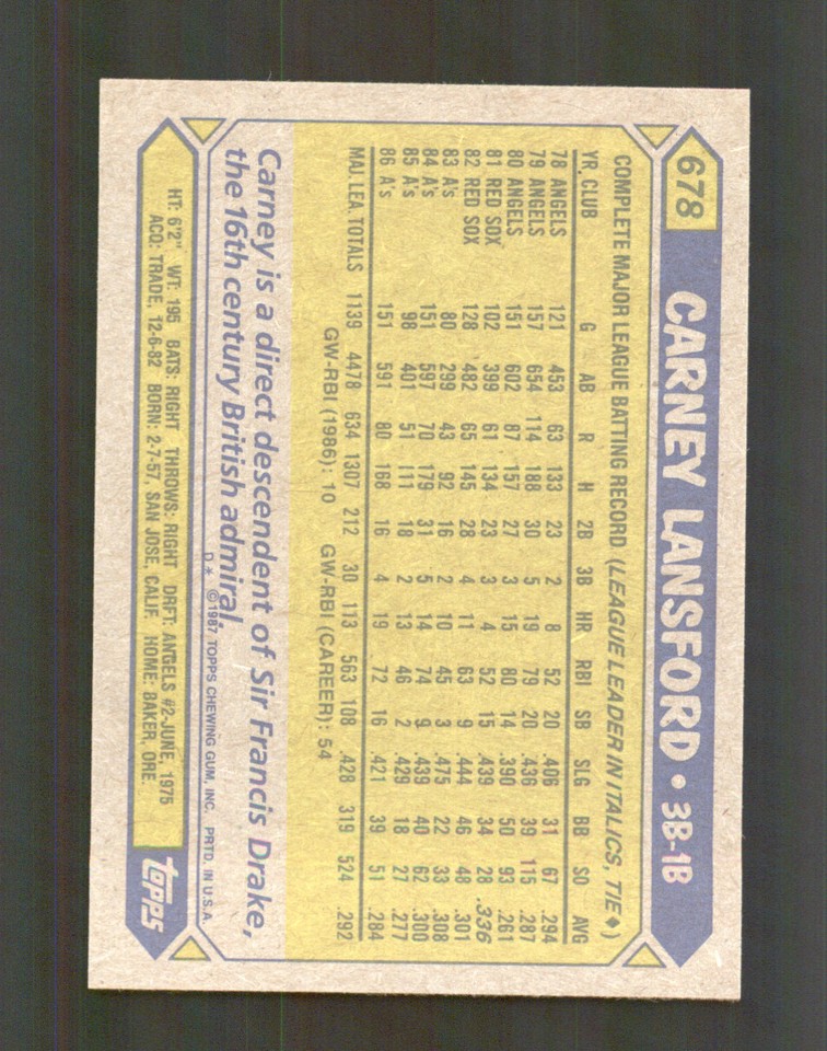 1987 Topps #678 Carney Lansford | eBay