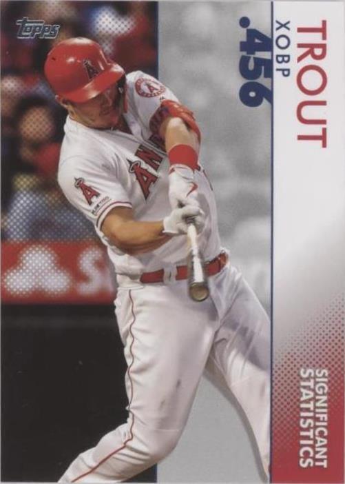 2020 Topps - Significant Statistics Mike Trout #SS-5 for sale online | eBay