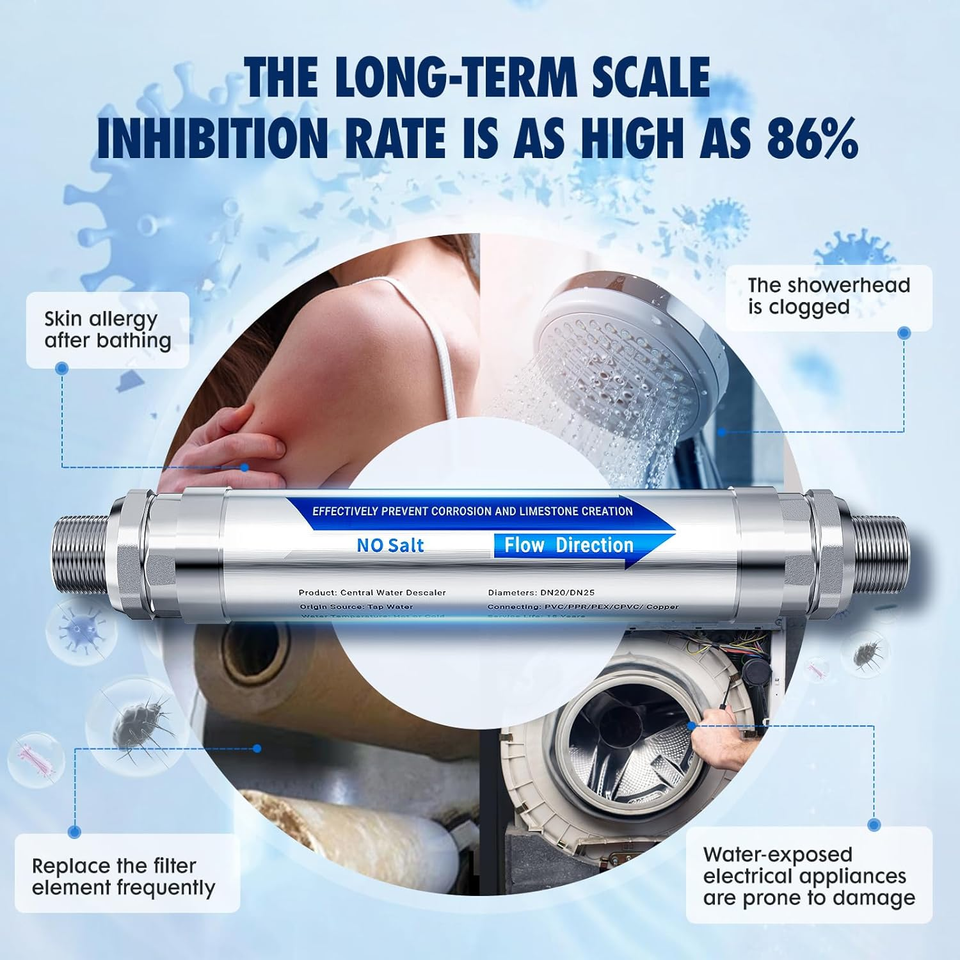 IPS Whole House Anti Lime Scale Water Descaler Softener System Filter ...