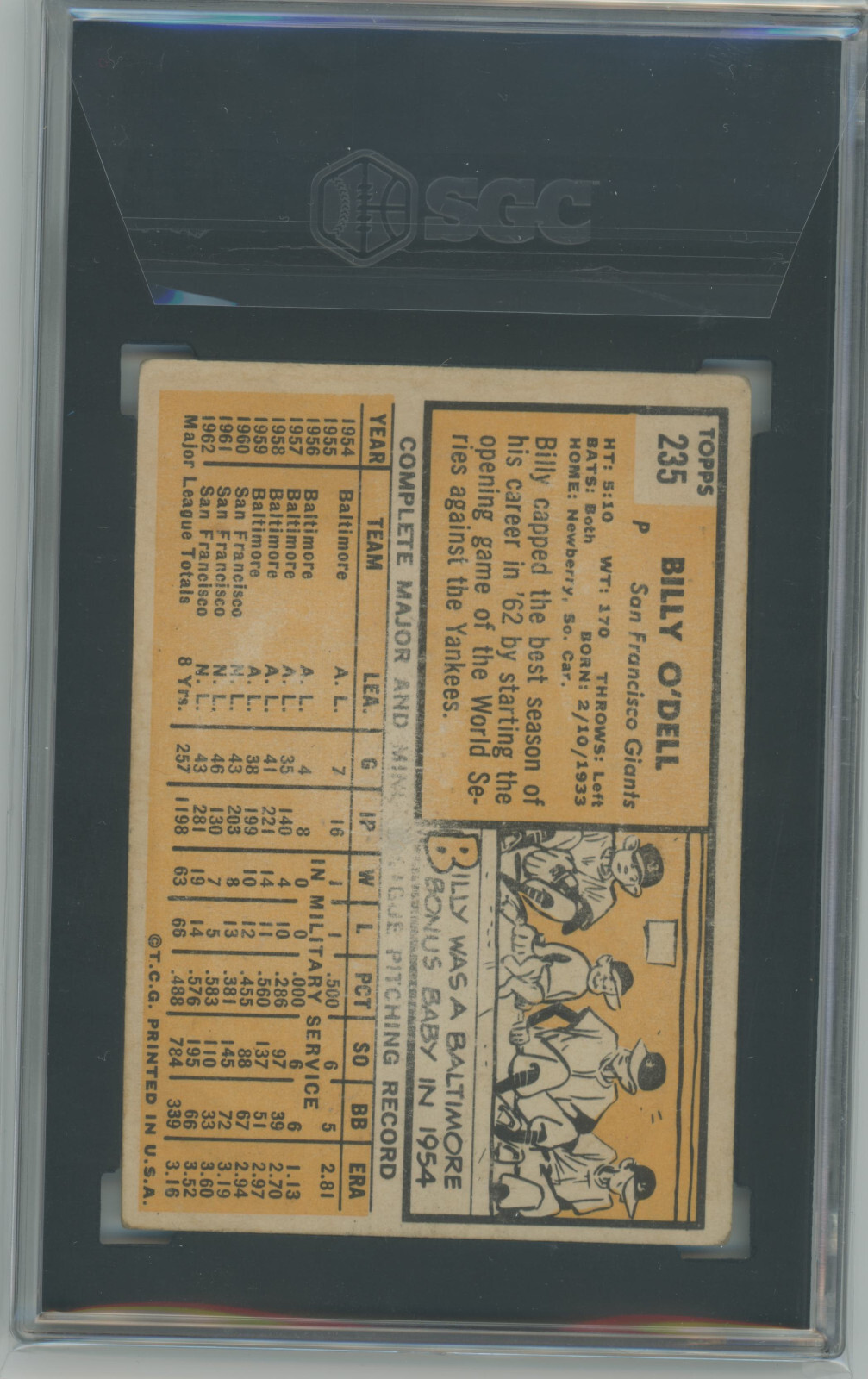 1963 Topps Mickey Mantle/Billy O'Dell ERROR BACK #200/235 (SCARCE) SGC ...