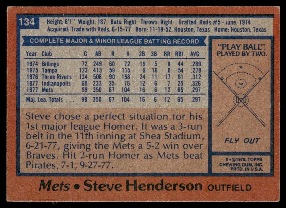 1978 Topps Baseball #134 Steve Henderson New York Metts | eBay