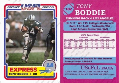 Tony Boddie 1984 USFL Custom Card LA Express | eBay