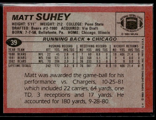 1983 Topps #39 Matt Suhey Chicago Bears | eBay