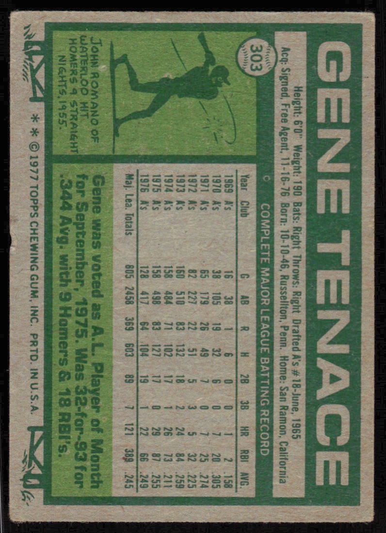 1977 Topps - #303 Gene Tenace for sale online | eBay