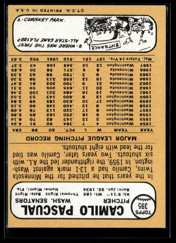 1968 Topps Camilo Pascual EX-EX/MT Set Break #395 | eBay