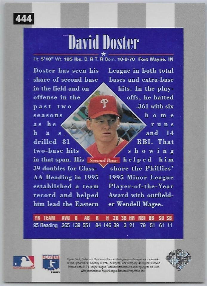 David Doster 1996 Collectors Choice Rookie Class #444 Philadelphia ...